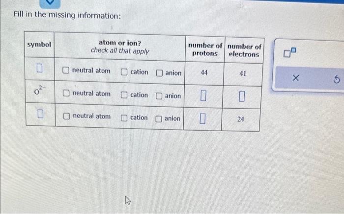 Solved \begin{tabular}{|c|c|c|c|} \hline symbol & atom or | Chegg.com