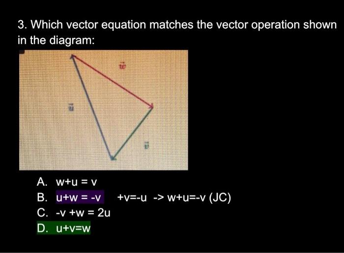 Solved 3. Which vector equation matches the vector operation | Chegg.com