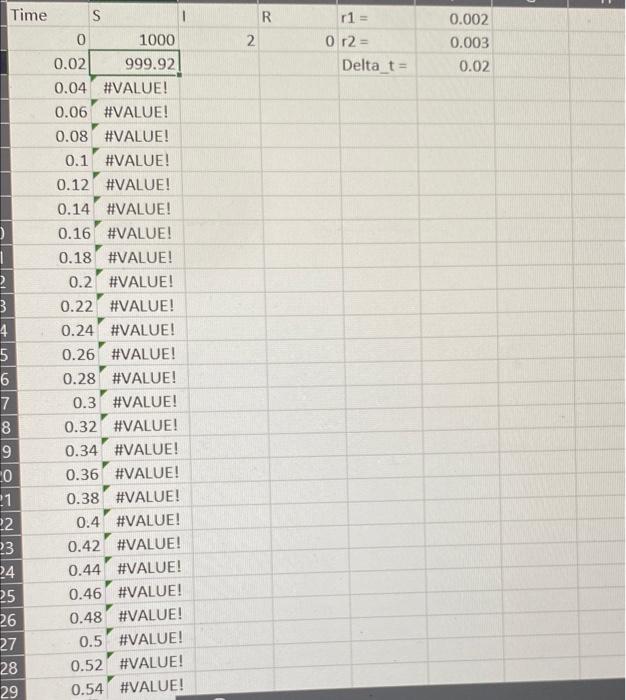 1. Download incomplete Excel worksheet about SIR | Chegg.com