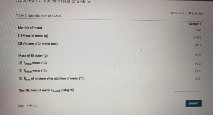 Solved REPORT SUMMARY Part B. Enthalpy of Solution of | Chegg.com