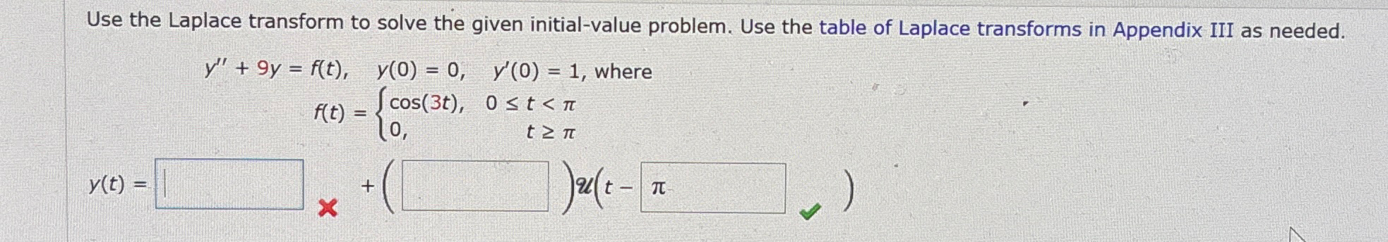 Solved Use the Laplace transform to solve the given | Chegg.com