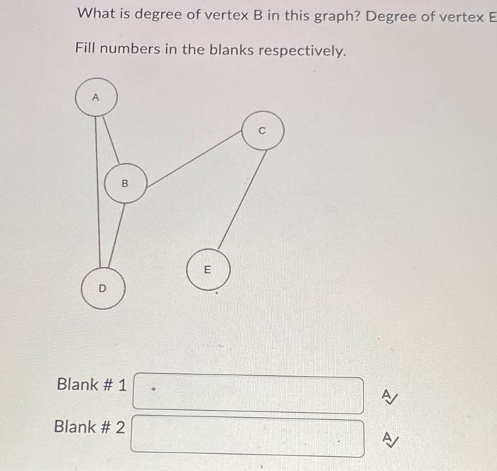 Solved What is degree of vertex B in this graph? Degree of | Chegg.com