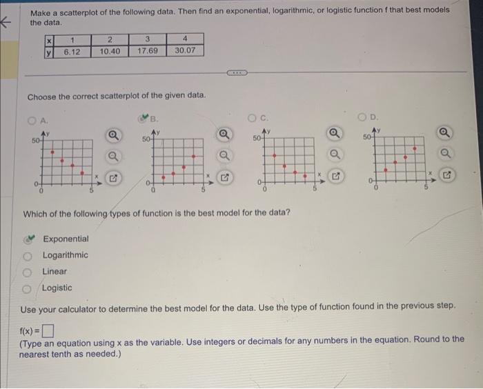 Solved Make a scatterplot of the following data. Then find | Chegg.com