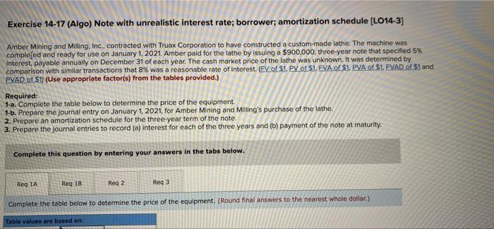 Solved Exercise 14-17 (Algo) Note with unrealistic interest | Chegg.com