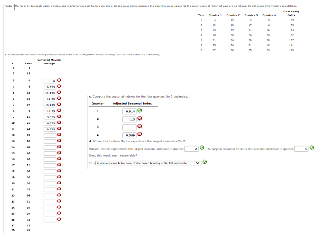 Solved a. ﻿Compute the centered moving average values (first | Chegg.com