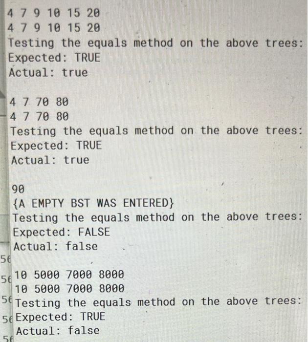 I am trying to override the equals method in Java to | Chegg.com