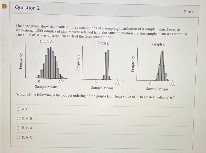 Solved The histograms show the results of three simulations | Chegg.com