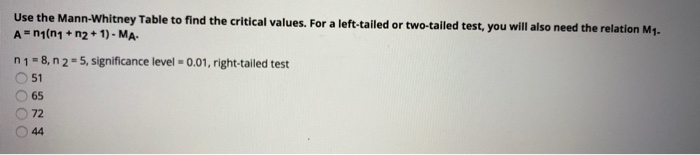 Solved Use the Mann-Whitney Table to find the critical | Chegg.com