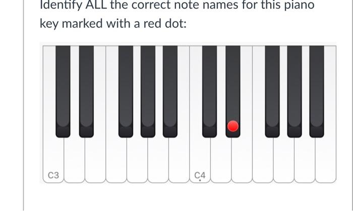Identify ALL the correct note names for this piano | Chegg.com