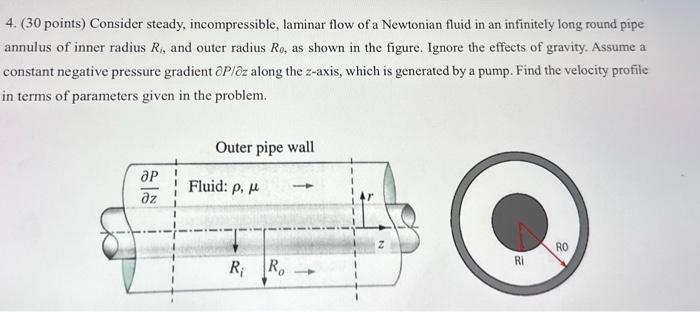 Solved 4. ( 30 points) Consider steady, incompressible, | Chegg.com
