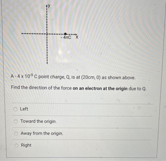 Solved A−4×10−9C point charge, Q, is at (20 cm,0) as shown | Chegg.com