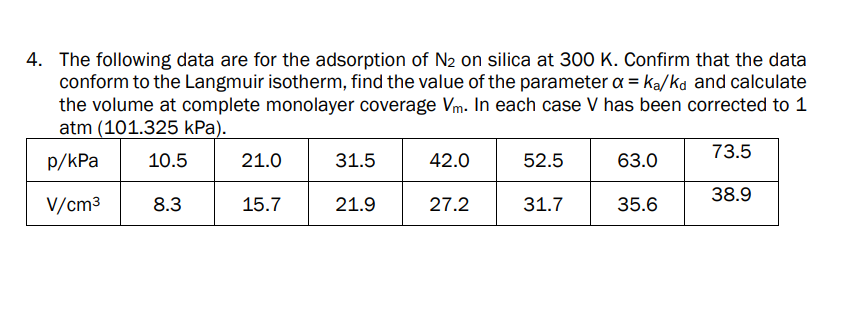 Solved The following data are for the adsorption of N2 on | Chegg.com