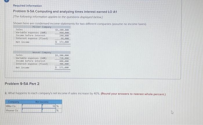 Solved Required information Problem 9.5A Computing and | Chegg.com