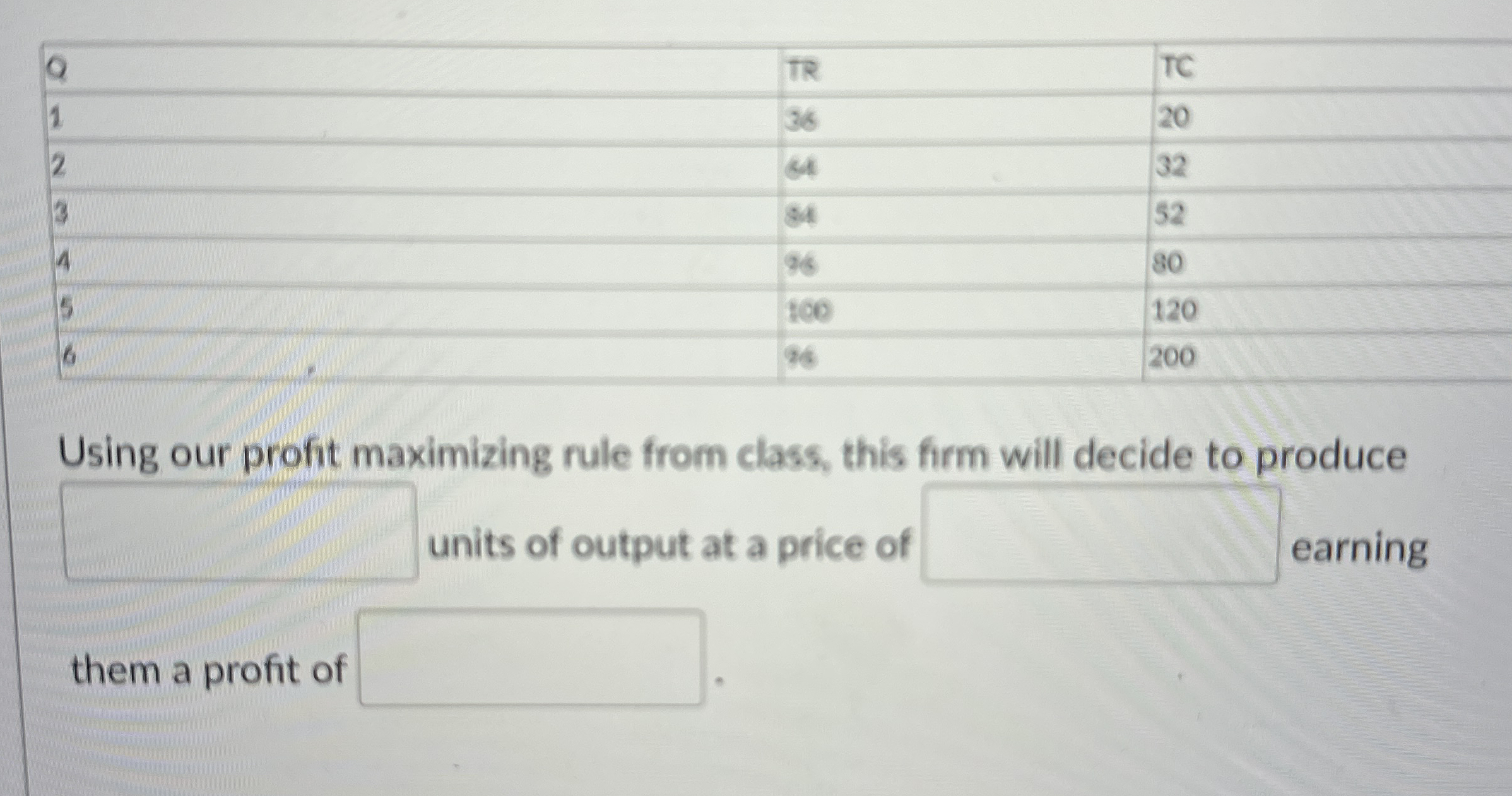 Solved Using our profit maximizing rule from class, this | Chegg.com