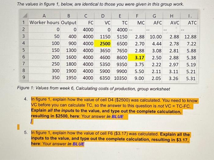 4. In figure 1, explain how the value of cell D4 | Chegg.com