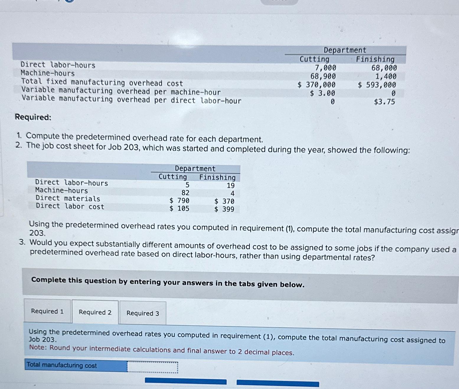 Solved Using the predetermined overhead rates you computed | Chegg.com