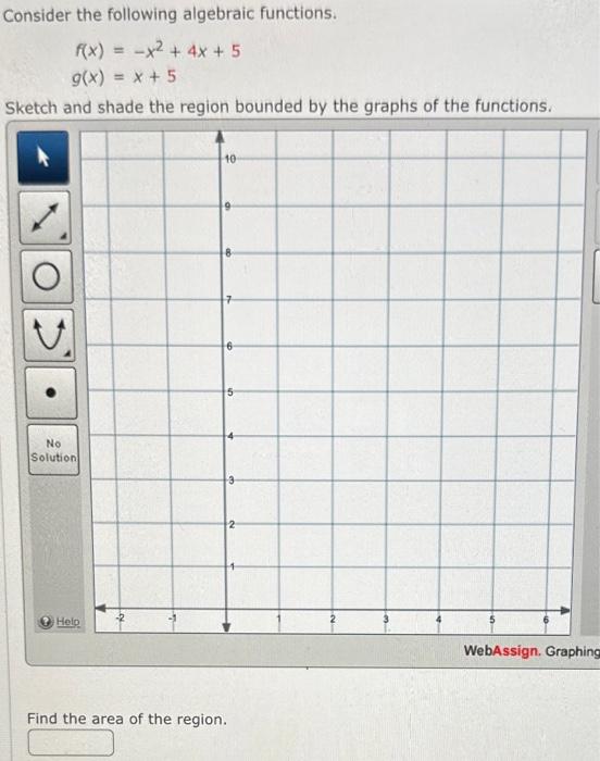 Solved Consider the following algebraic functions. | Chegg.com