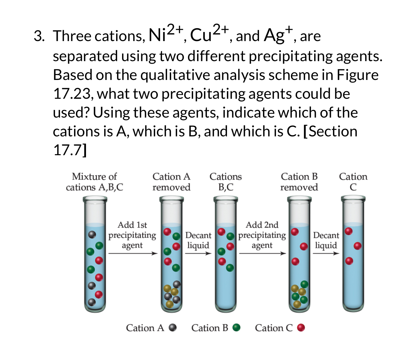 Solved Three cations, Ni2+,Cu2+, ﻿and Ag+, ﻿are separated | Chegg.com