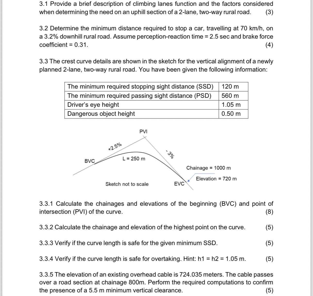 Solved 3.1 ﻿Provide a brief description of climbing lanes | Chegg.com
