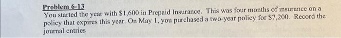 Solved Problem 6-13 You started the year with $1,600 in | Chegg.com