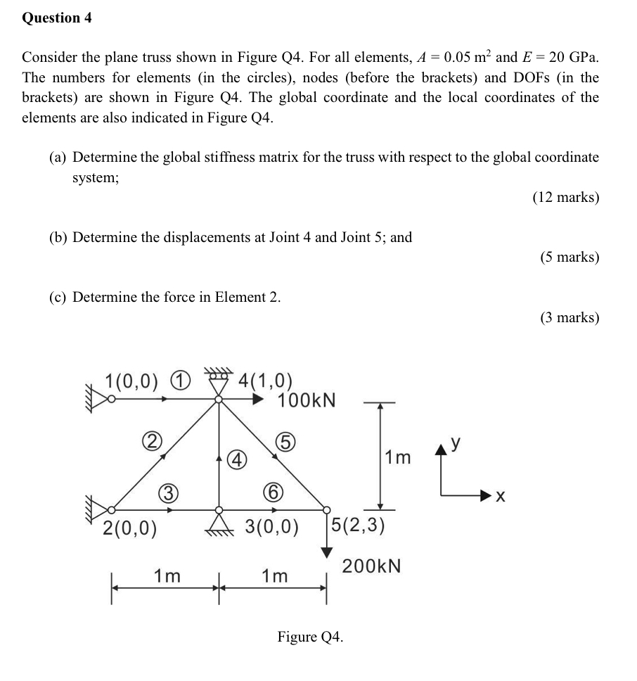 Solved Element stiffness matrix of a truss element in global | Chegg.com