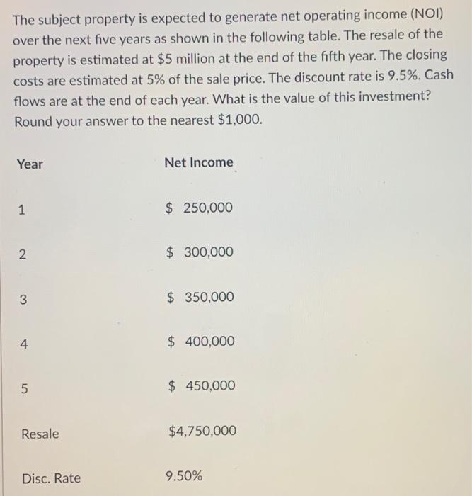 Solved The subject property is expected to generate net | Chegg.com