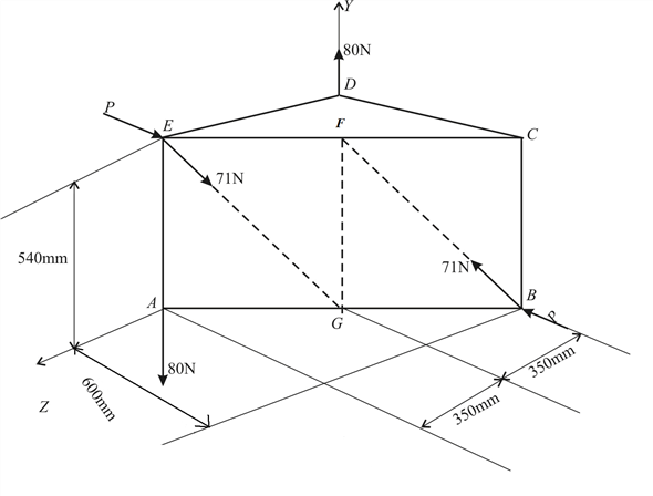Solved: Chapter 3 Problem 74P Solution | Vector Mechanics For Engineers 8th Edition | Chegg.com