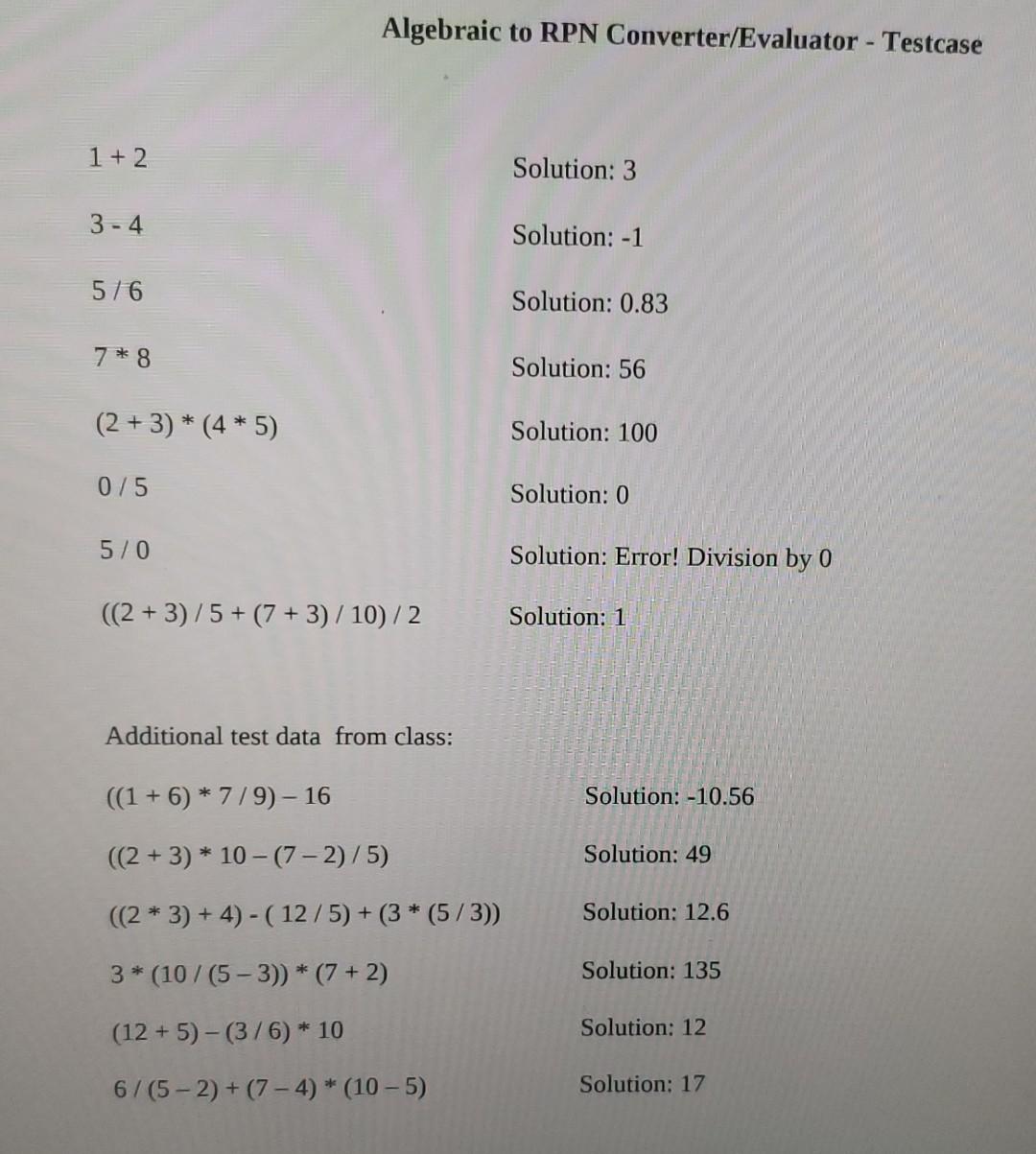 Solved Dijkstra's Shunting-Yard Algorithm: NOTE: Modified to | Chegg.com