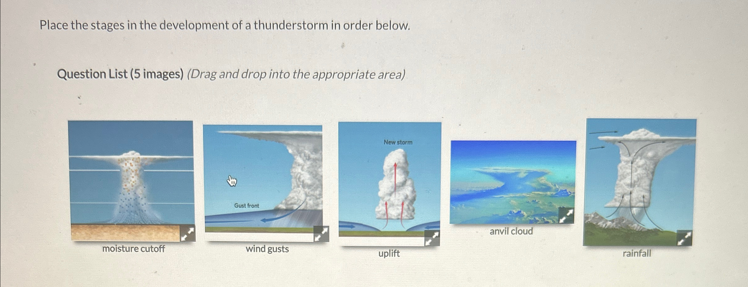 Solved Place the stages in the development of a thunderstorm | Chegg.com
