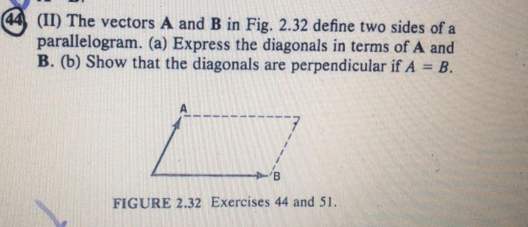 Solved (II) The vectors A and B in Fig. 2.32 define two | Chegg.com
