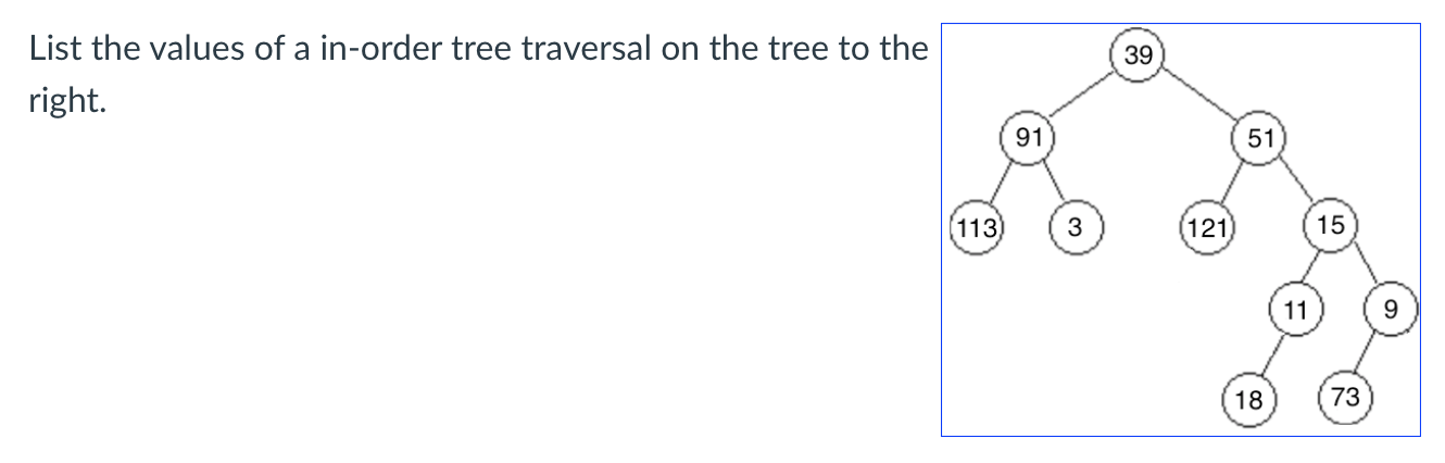 Solved List the values of a in-order tree traversal on the | Chegg.com