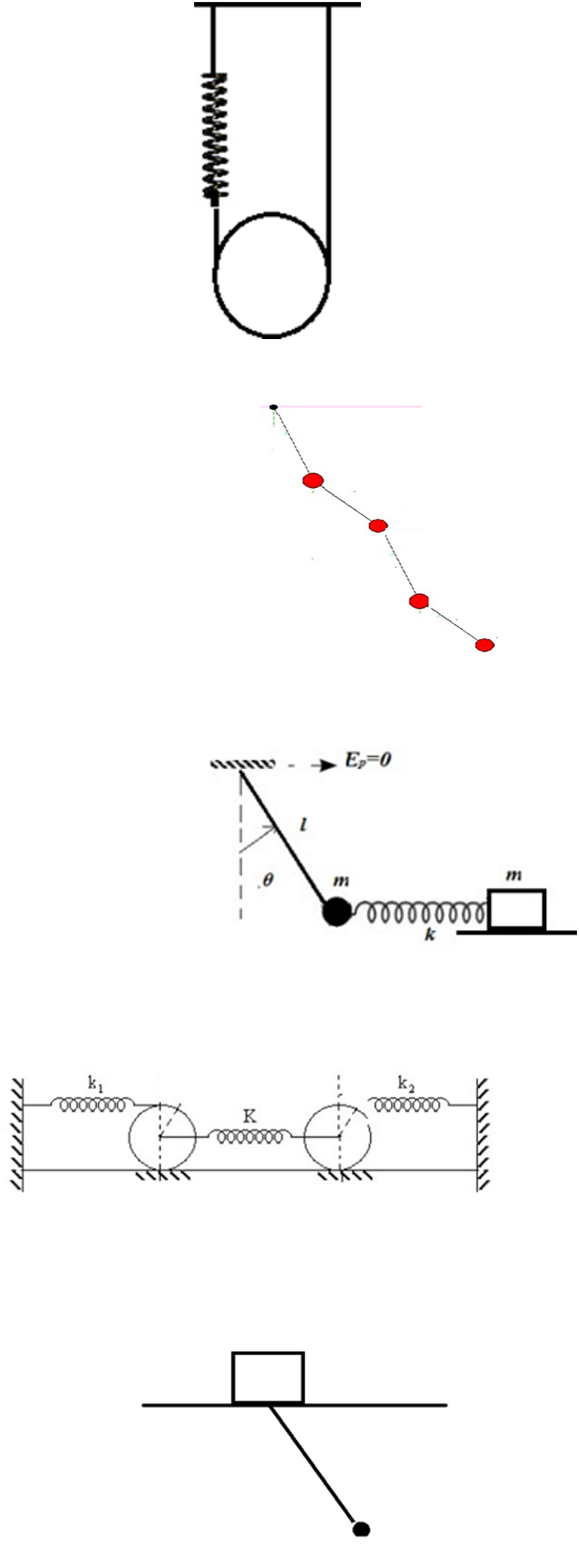 Solved Determine the number of degrees of freedom for each | Chegg.com