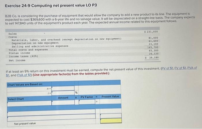 Solved Exercise 24-9 Computing net present value LO P3 B2B | Chegg.com