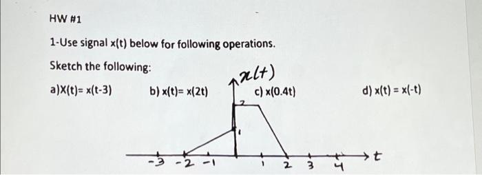 Solved HW #1 1-Use signal x(t) below for following | Chegg.com