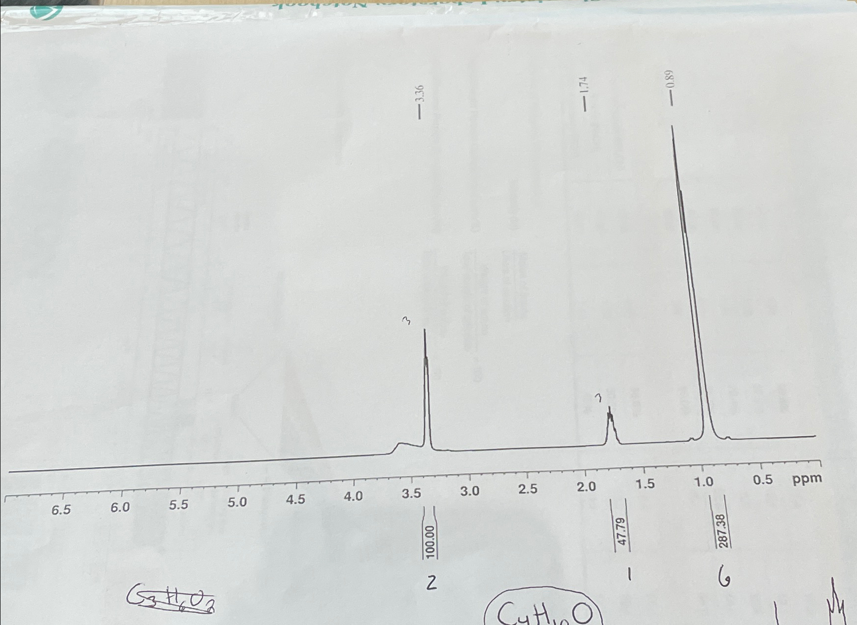 Solved What is the structure of C4H10O in this NMR structure | Chegg.com