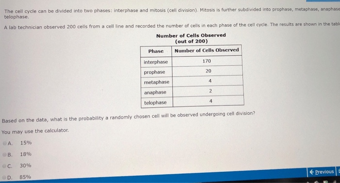 Solved The cell cycle can be divided into two phases: | Chegg.com