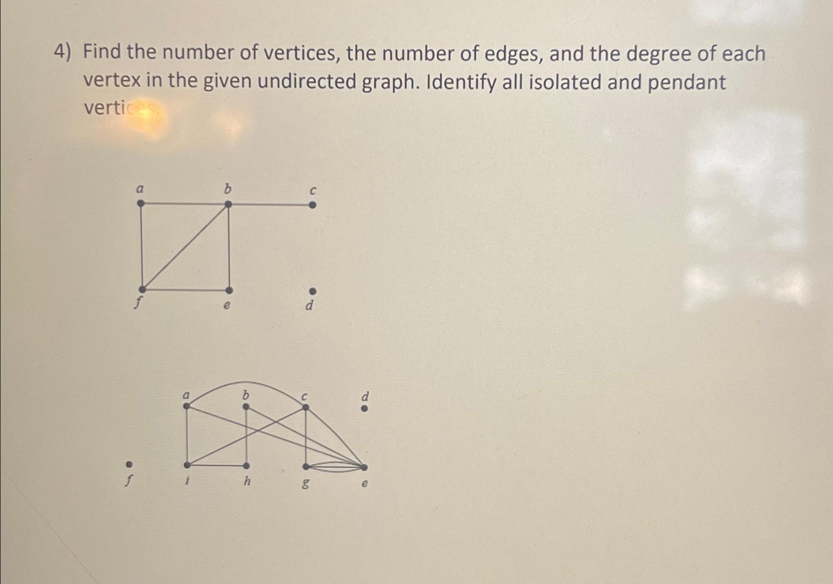 Solved Find the number of vertices, the number of edges, and | Chegg.com