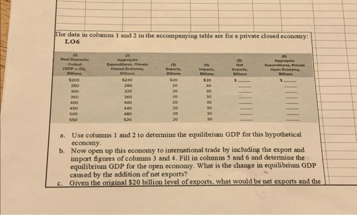 Solved The data in columns 1 and 2 in the accompanying table | Chegg.com