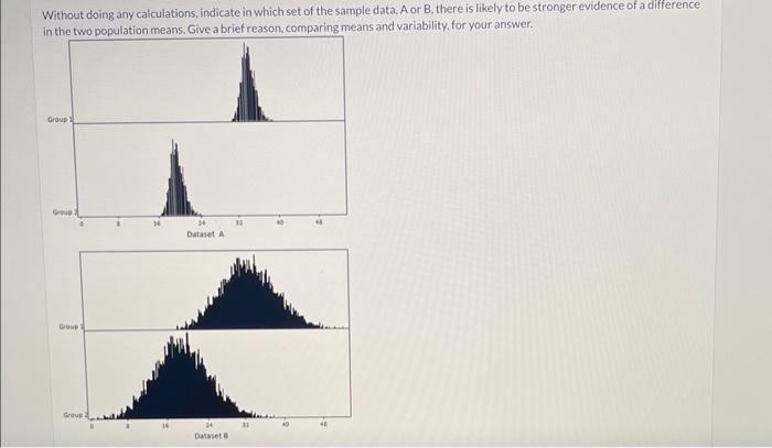 Solved Without doing any calculations, indicate in which set | Chegg.com