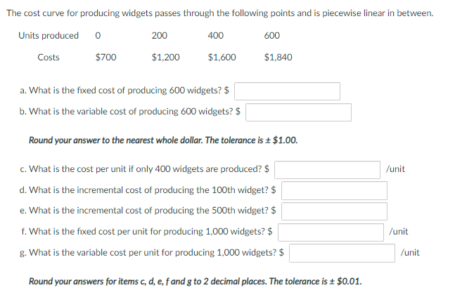 The cost curve for producing widgets passes through | Chegg.com