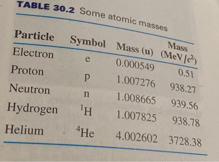 Solved this is Appendix D. use the information in here to | Chegg.com