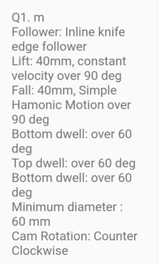 Solved Q1. m Follower: Inline knife edge follower Lift: | Chegg.com