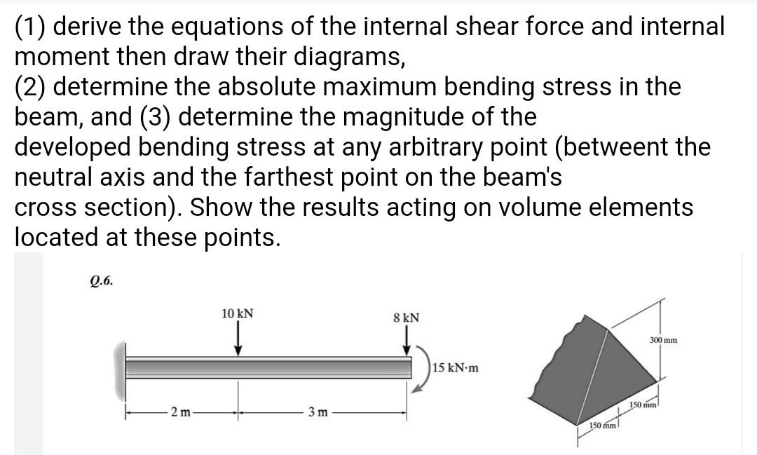 Solved (1) derive the equations of the internal shear force | Chegg.com