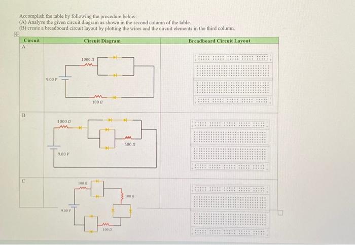 Solved Accomplish the table by following the procedure | Chegg.com