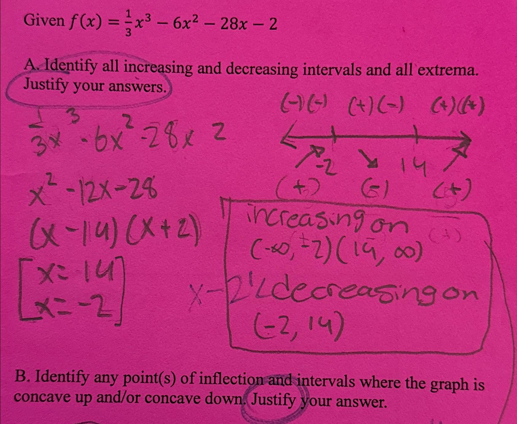 Solved Given f(x)=13x3-6x2-28x-2B. ﻿Identify any point(s) | Chegg.com