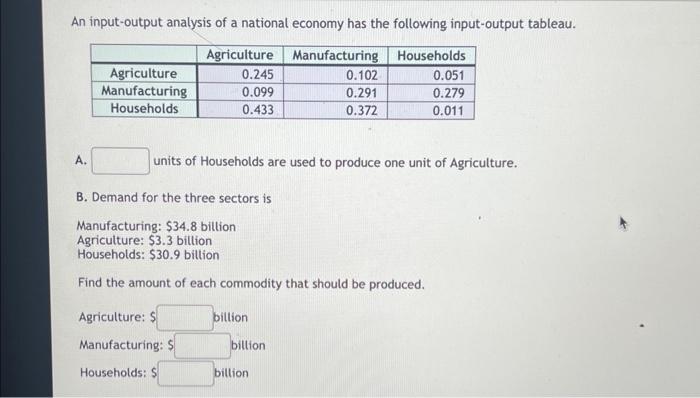 Solved An Input Output Analysis Of A National Economy Has