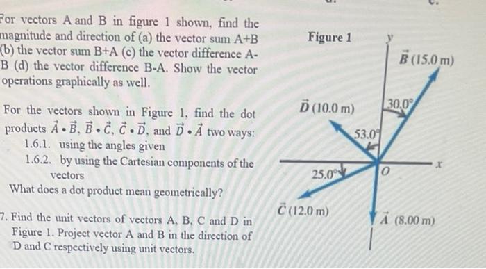 Solved For vectors A and B in figure 1 shown, find the | Chegg.com