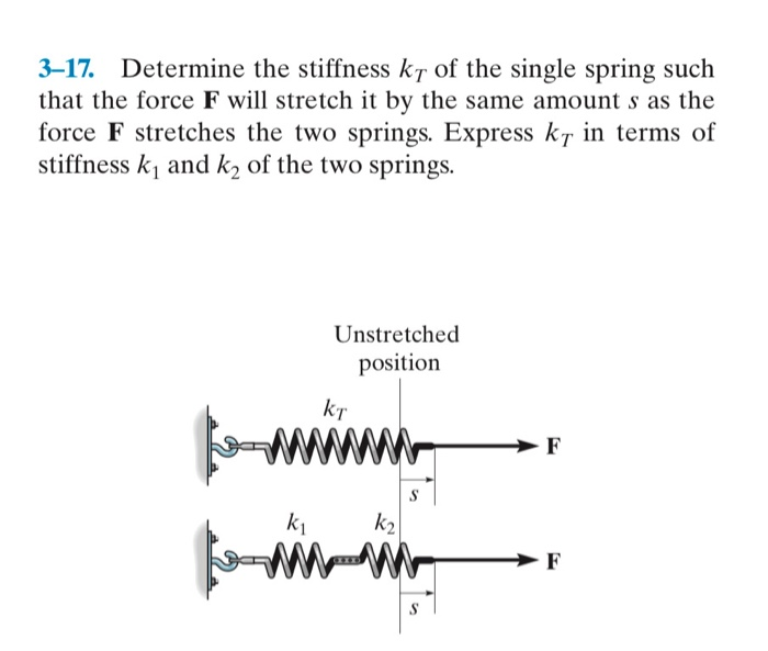 Solved 3–17. Determine the stiffness kr of the single spring | Chegg.com