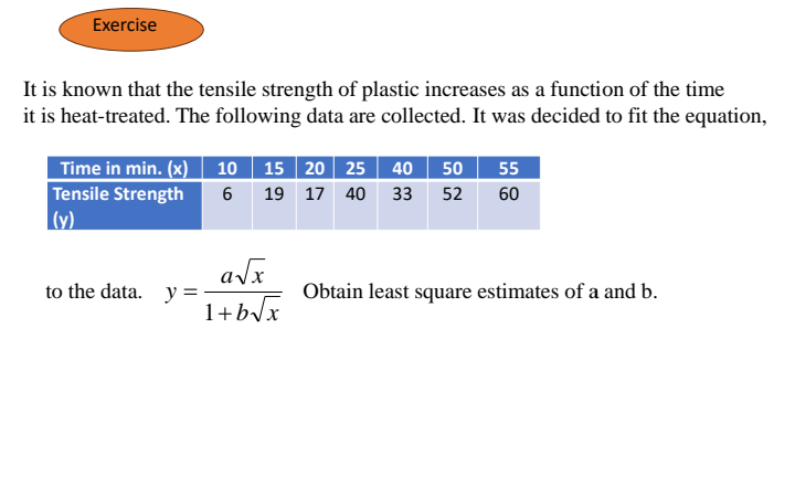 Solved ExerciseIt is known that the tensile strength of | Chegg.com