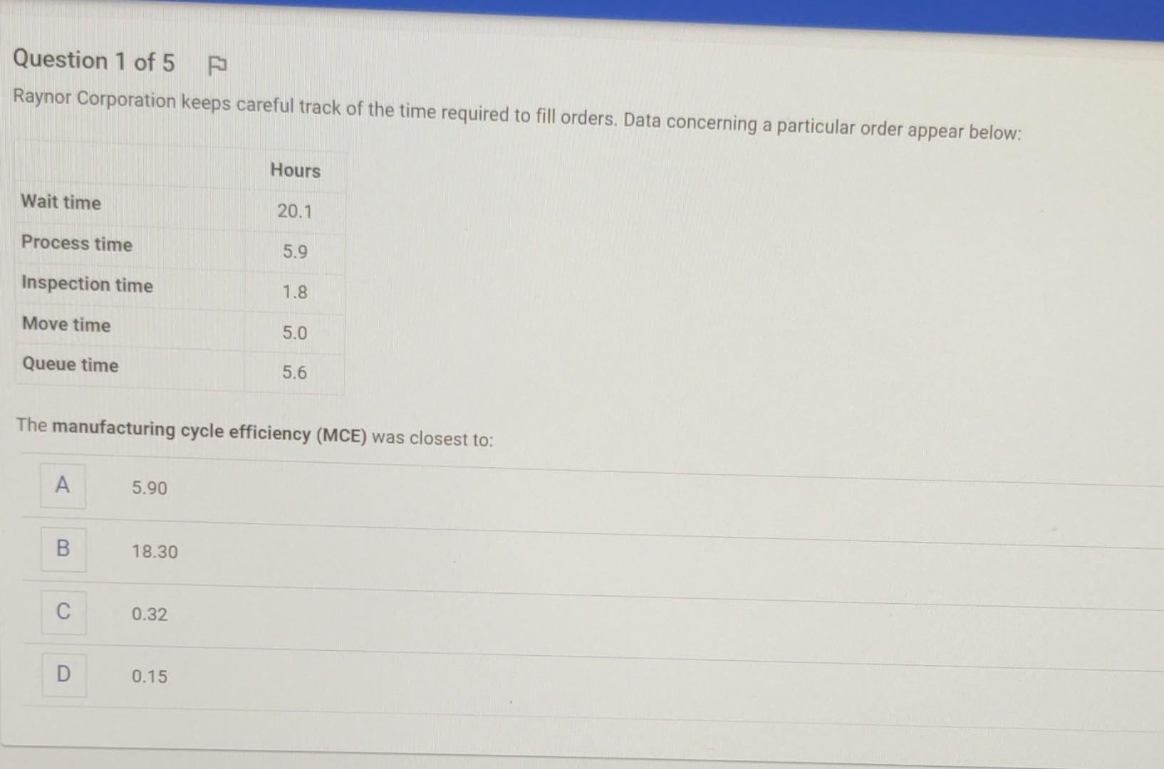 Raynor Corporation keeps careful track of the time | Chegg.com